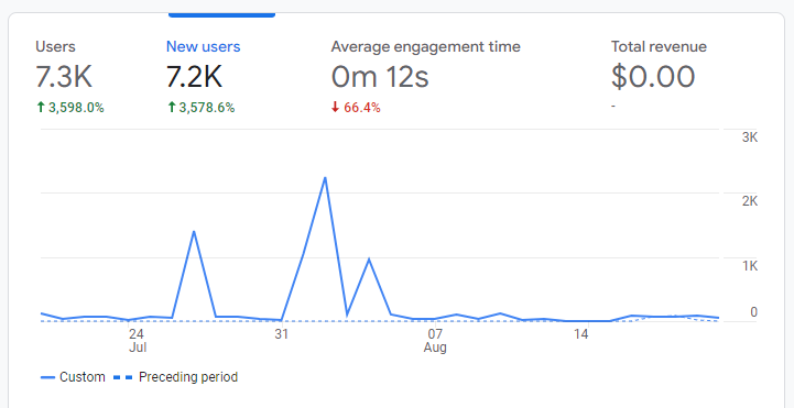 Physics Conferences 2023 | Applied Physics Conference | Medical Physics ...
