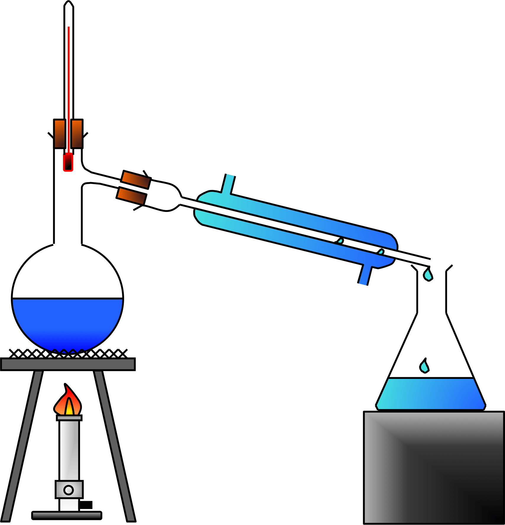 Analytical Conferences Analytical Chemistry Conferences Chromatography Conferences