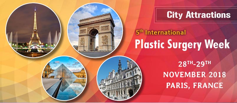 Plastic Surgery conferences| Plastic Surgery meetings|Plastic Surgery ...